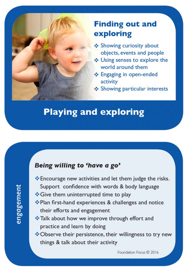 EYFS Characteristics of Effective Learning Key Ring Cards - MBK Group