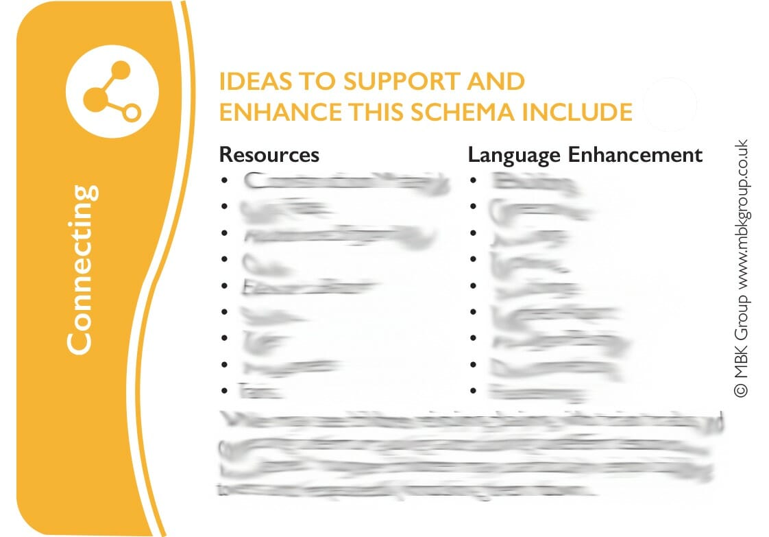 Schema Key Ring Cards - MBK Group