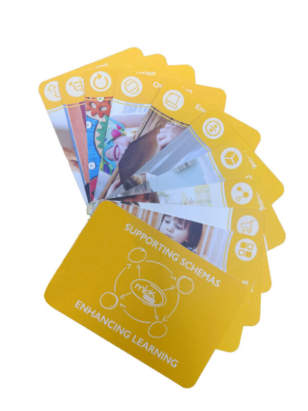 Schema Key Ring Cards - MBK Group