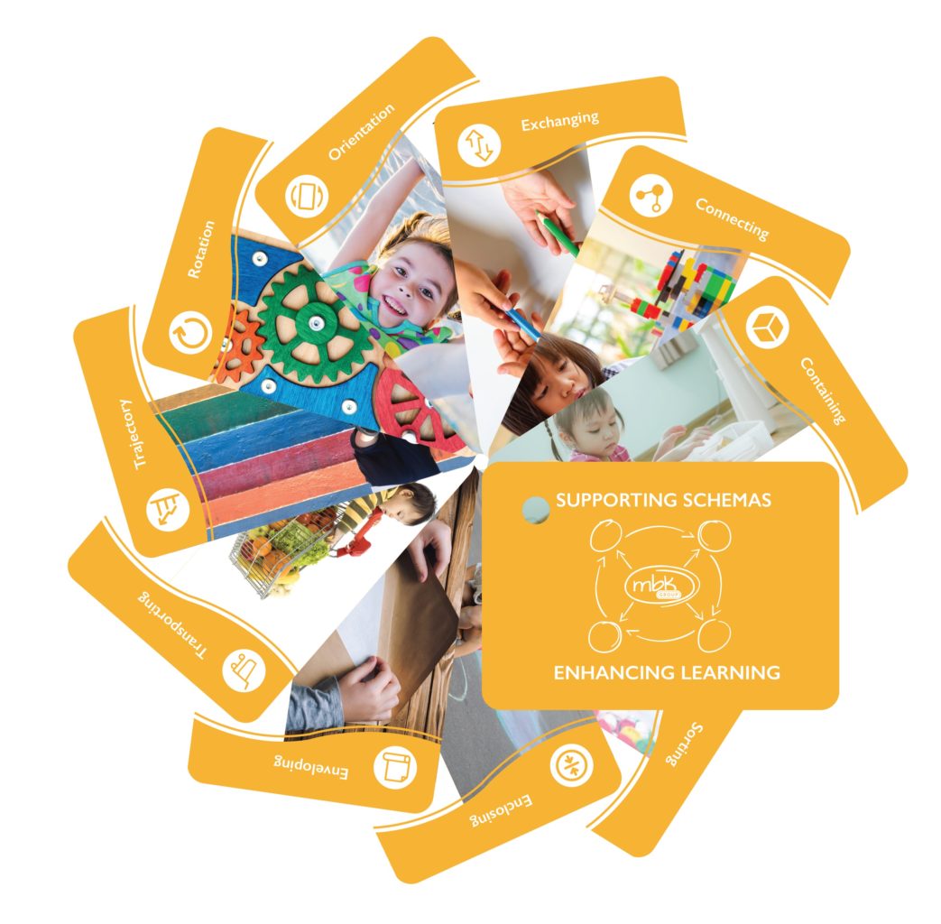 Schema Key Ring Cards - MBK Group