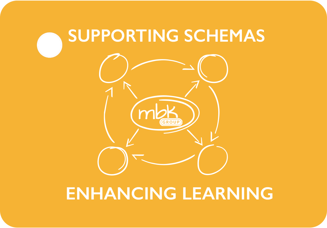 Schema Key Ring Cards - MBK Group