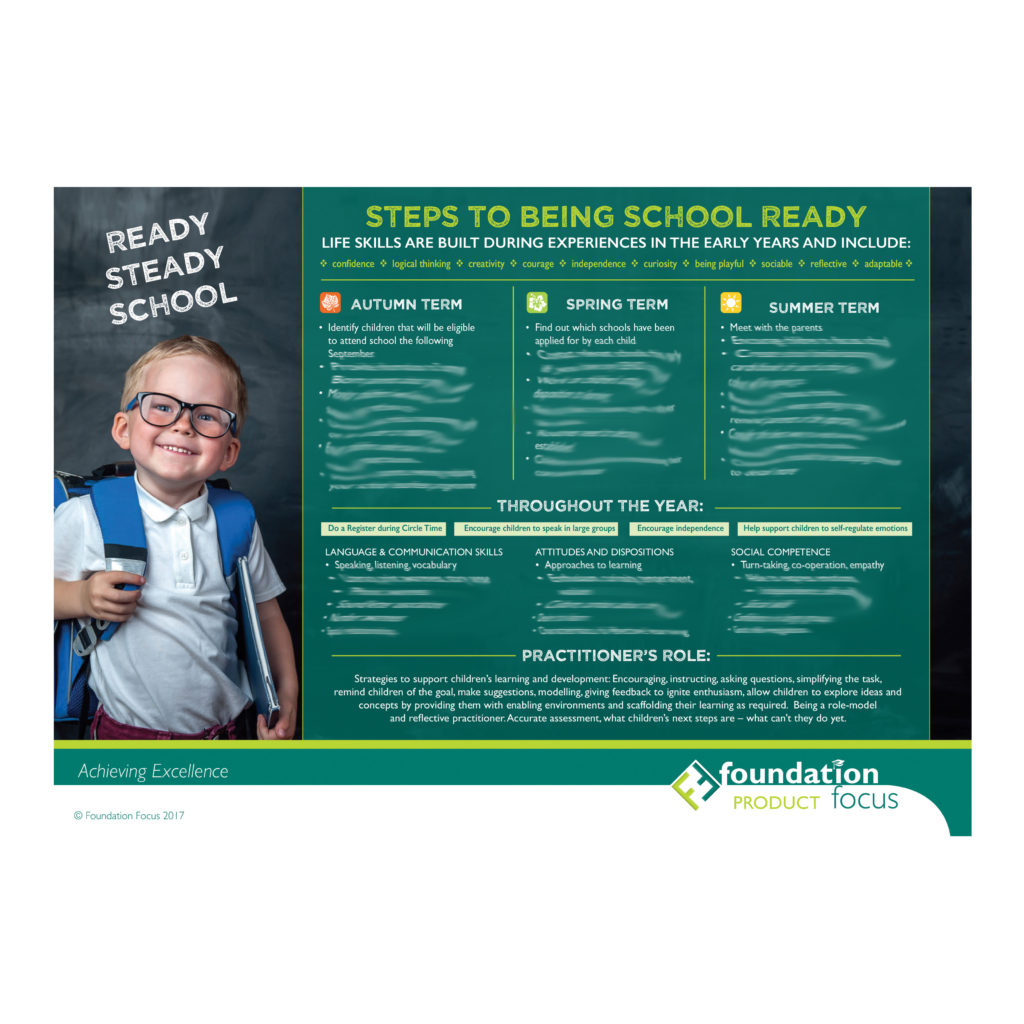 Being School Ready - School Readiness Preparation - MBK Early Years