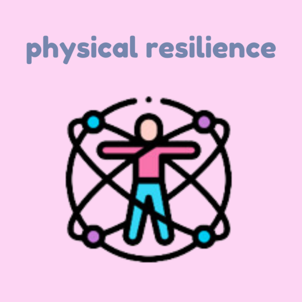 Fostering Resilience: A Guide for Educators and Leaders - MBK Early Years